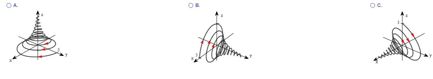 Solved Graph the curve described by the following function, | Chegg.com
