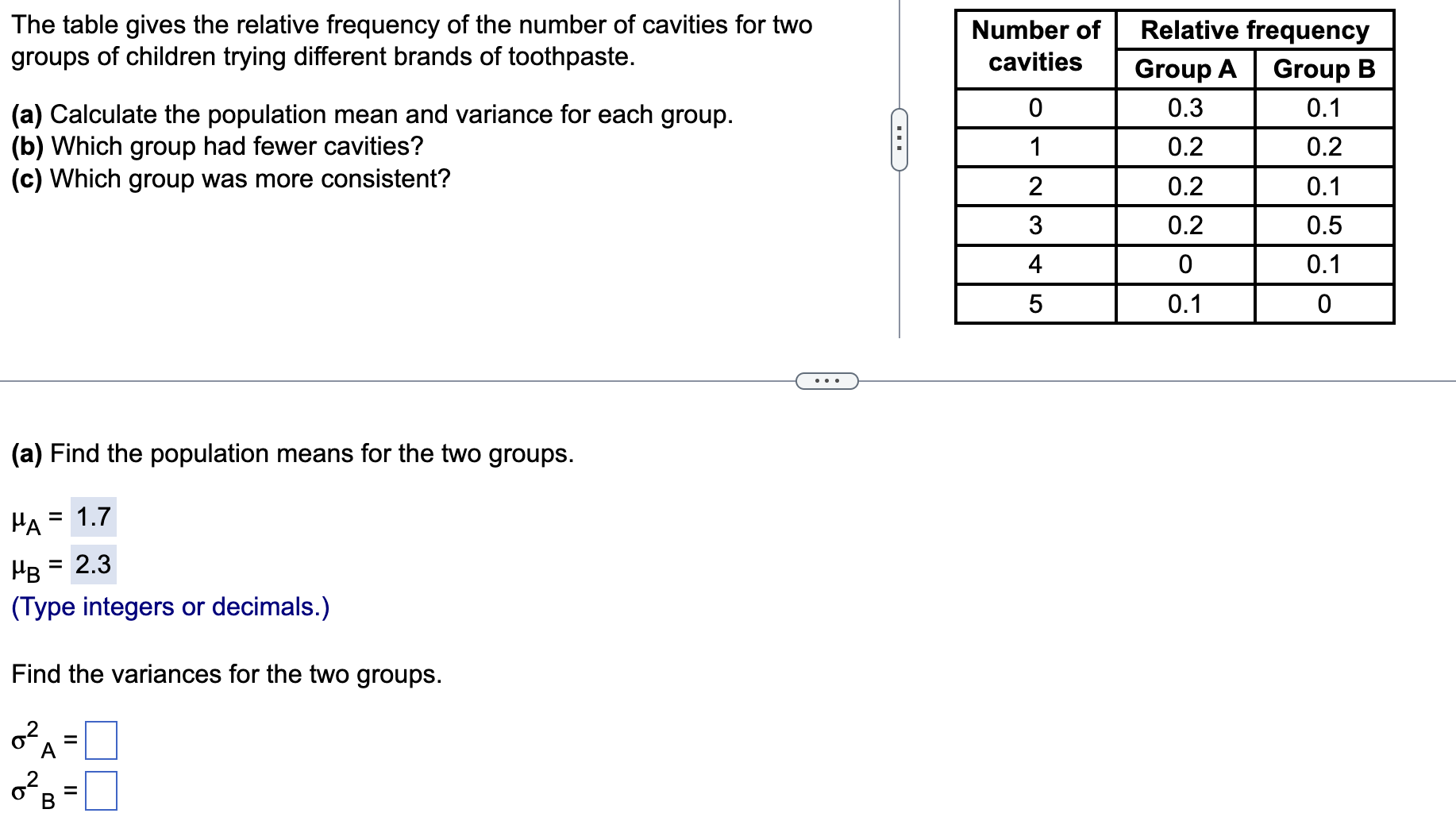 Solved The table gives the relative frequency of the number | Chegg.com