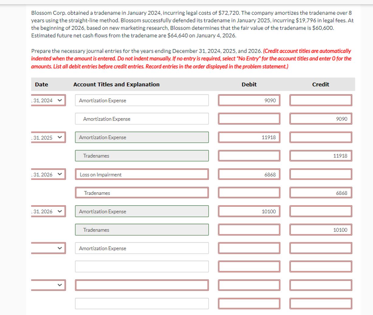 Solved Blossom Corp. obtained a tradename in January 2024 , | Chegg.com