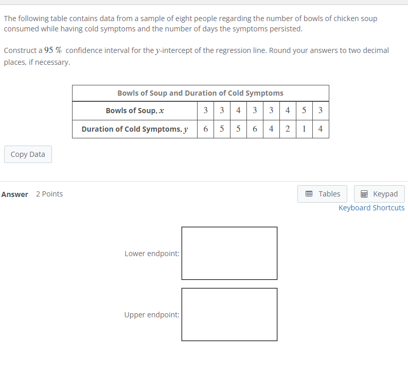Solved The following table contains data from a sample of | Chegg.com