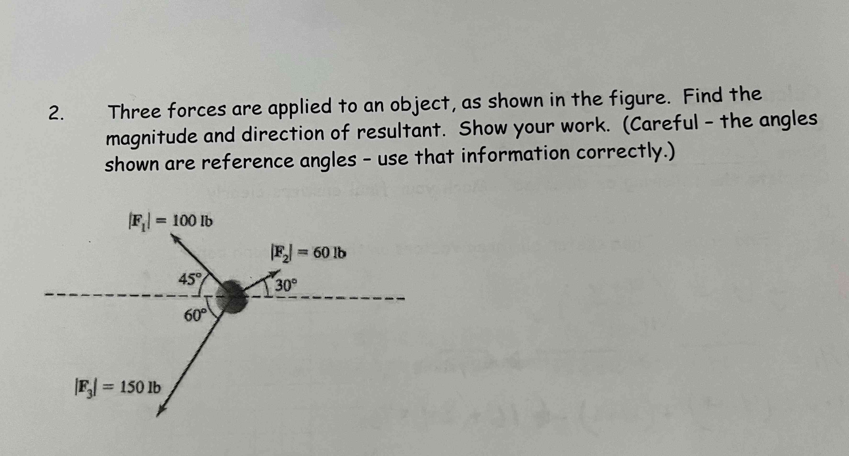 Solved Three Forces Are Applied To An Object As Shown In