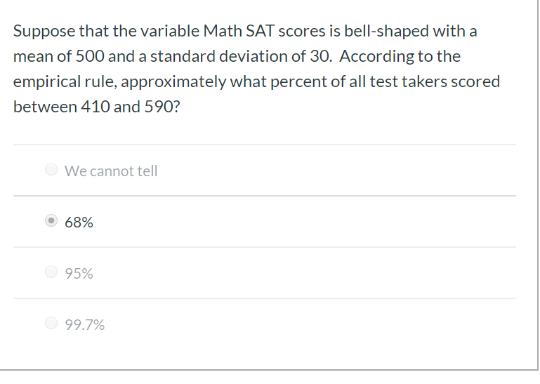 Solved Suppose that the variable Math SAT scores is | Chegg.com