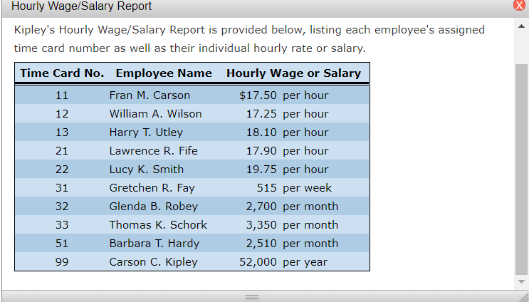 Solved Kipley Company is a small manufacturing firm located | Chegg.com