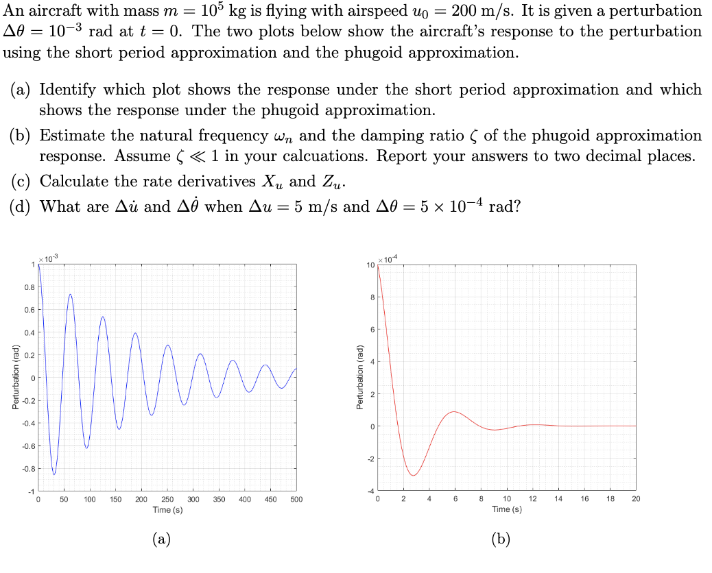 Solved An aircraft with mass m=105 kg is flying with | Chegg.com