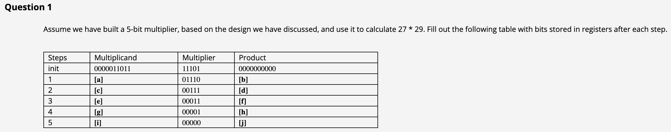 Question 1 Assume we have built a 5-bit multiplier, | Chegg.com