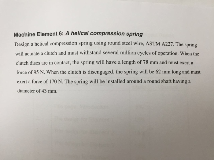 Solved Design a helical compression spring using round steel | Chegg.com