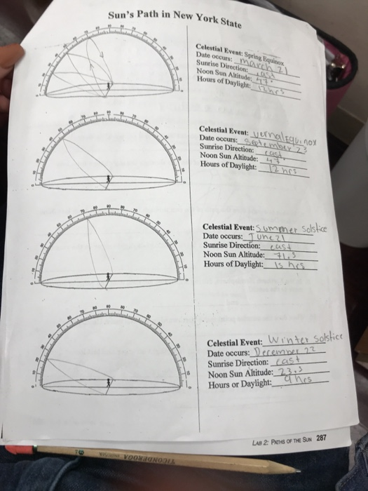 Solved 4. What is the altitude the s. Why is the path of the | Chegg.com