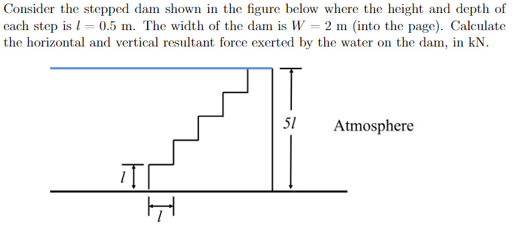 Solved Consider the stepped dam shown in the figure below | Chegg.com