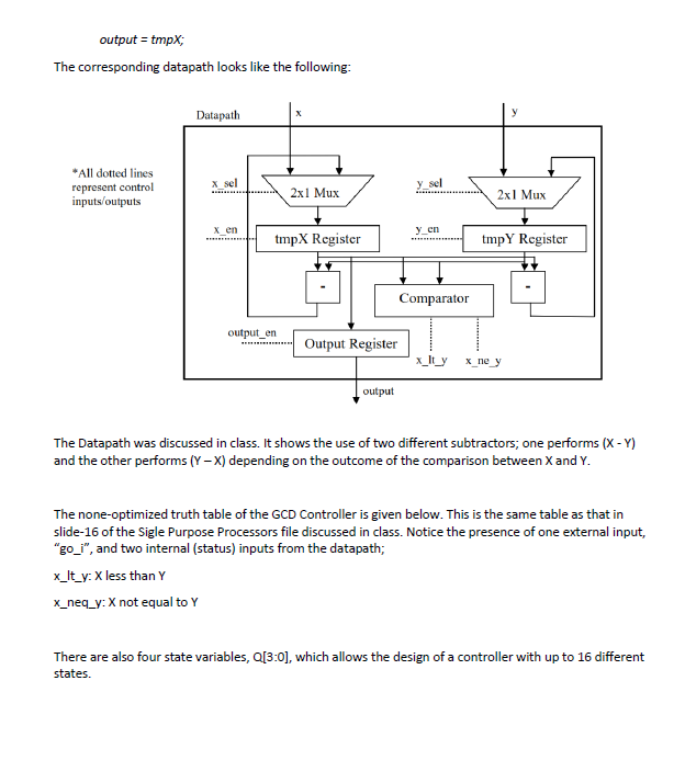 Embedded Systems Design Assignment: Finite State | Chegg.com
