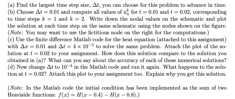 Problem 4 (Submit) Numerical methods - Consider the | Chegg.com
