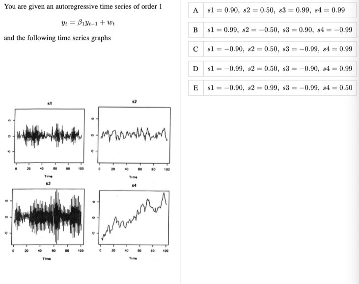 Solved Determine the most likely coefficient B1 for each | Chegg.com