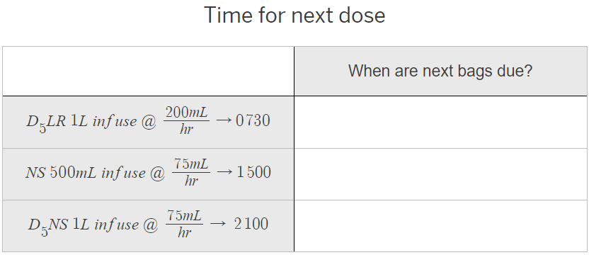 Solved Time for next dose | Chegg.com