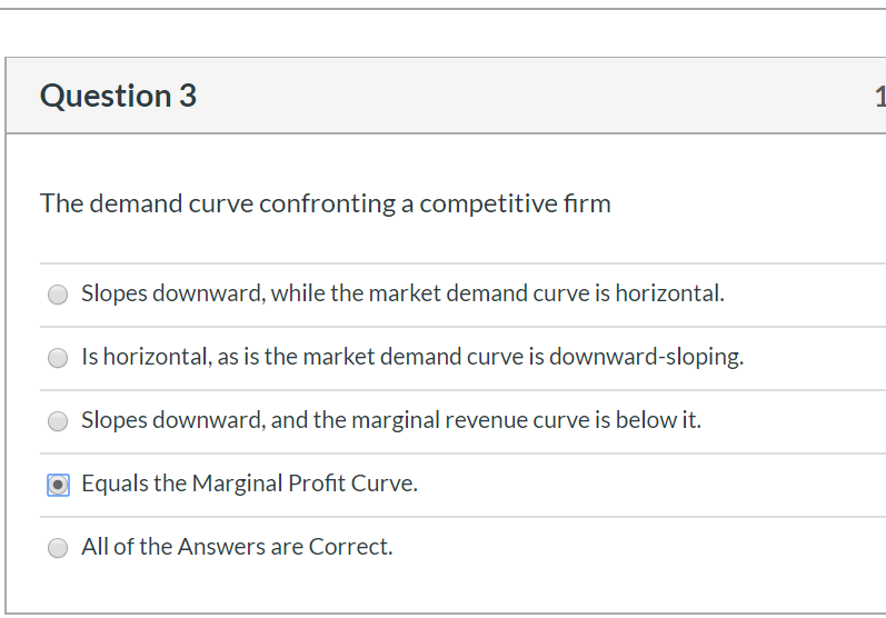 Solved Question 3 The demand curve confronting a competitive | Chegg.com