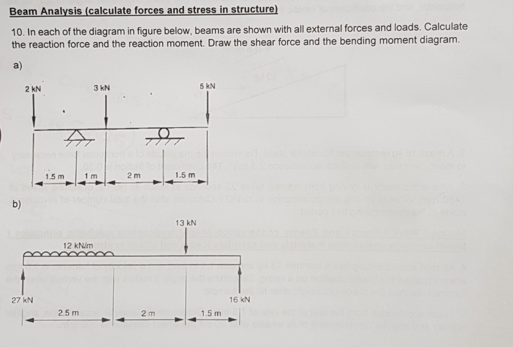 Solved Beam Analysis (calculate forces and stress in | Chegg.com