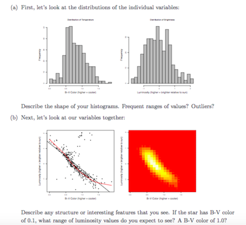 Solved 4. Now we'll take a look at an Astrostatistics | Chegg.com