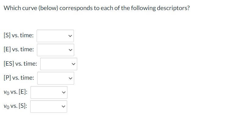 Solved Which curve (below) corresponds to each of the | Chegg.com