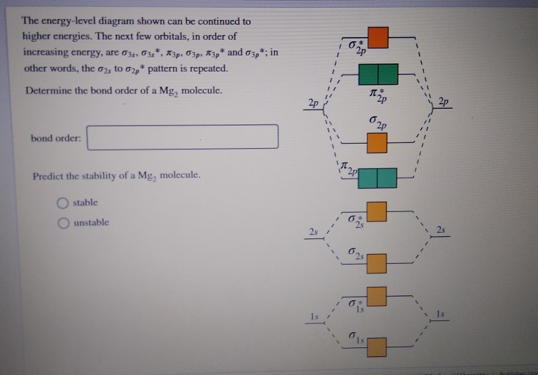 Solved The energy-level diagram shown can be continued to | Chegg.com