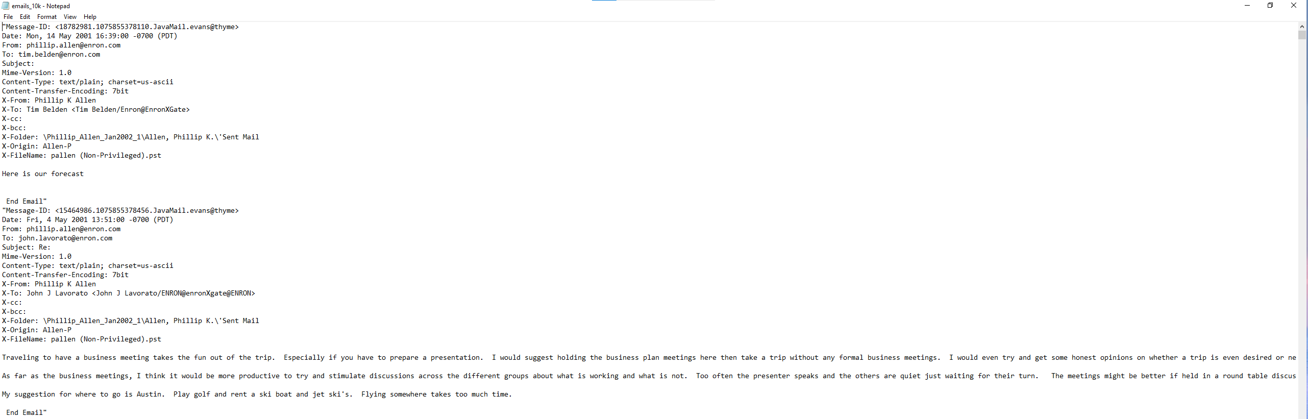 Solved Homework: Enron Analysis Table of Contents Background | Chegg.com