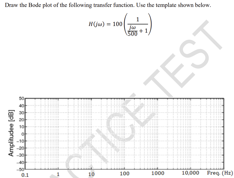 Solved Draw the Bode plot of the following transfer | Chegg.com