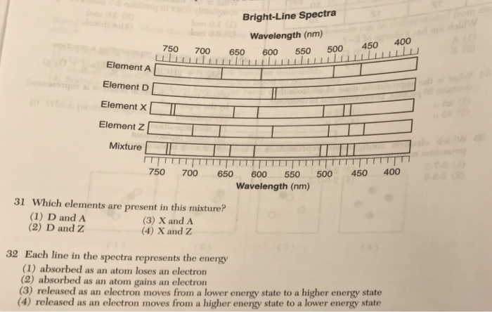 Solved Bright-Line Spectra Wavelength (nm) 750 700 650 550 | Chegg.com