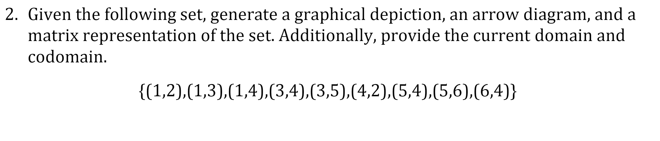 Solved 2. Given the following set, generate a graphical | Chegg.com