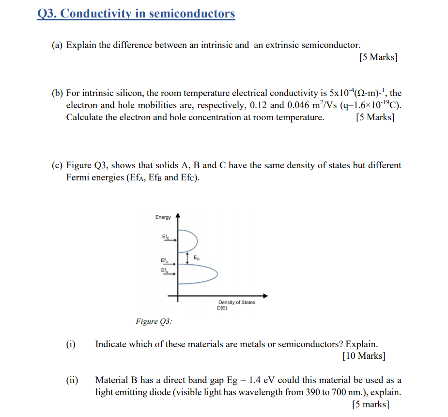 Solved Q3. Conductivity in semiconductors (a) Explain the | Chegg.com