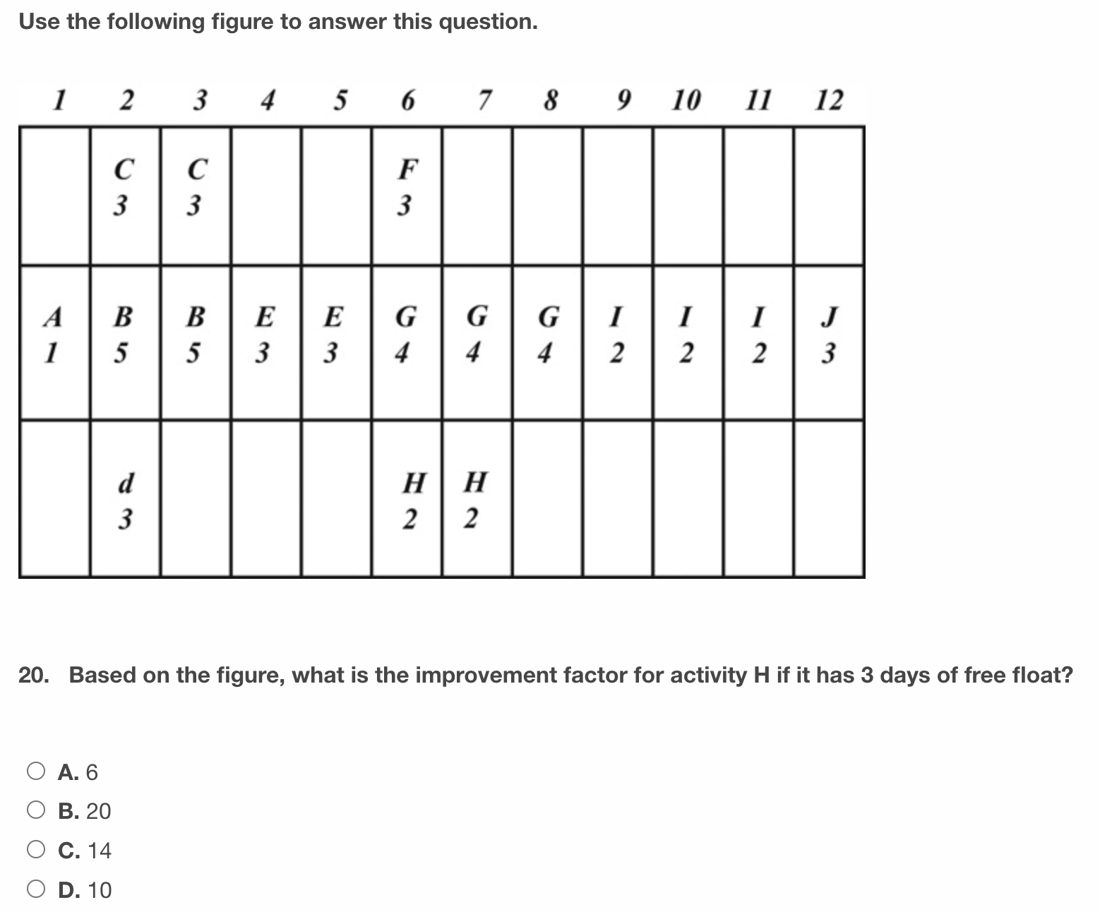 [Solved]: Use the following figure to answer this question.