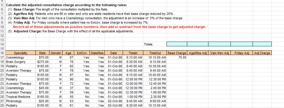 Calculate the adjusted consultation charge according | Chegg.com