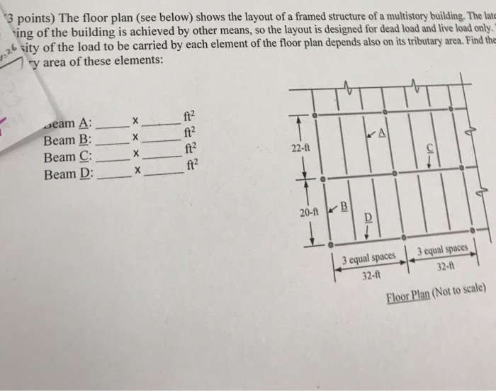 Solved 3 points) The floor plan (see below) shows the layout | Chegg.com