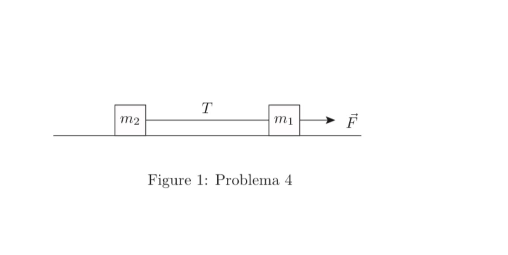 Solved Determine the tension in the rope between two | Chegg.com