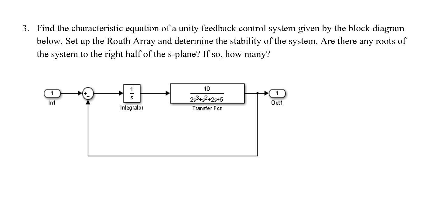 Solved 3. Find the characteristic equation of a unity | Chegg.com