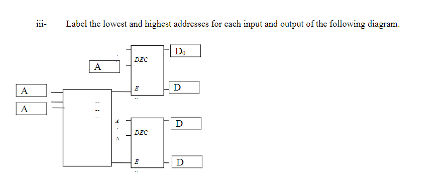 Solved 7. Construct an 11-to-2048-line decoder with | Chegg.com
