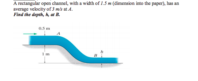 Solved A rectangular open channel, with a width of 1.5 m | Chegg.com