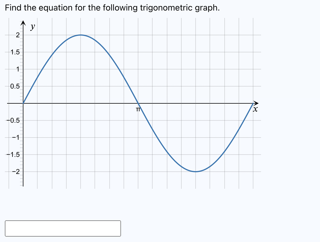 Solved Write the following expression in terms of x, without | Chegg.com