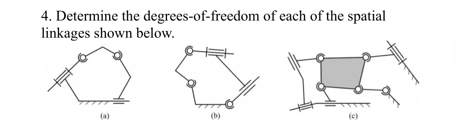 Solved Determine the degrees-of-freedom of each of the | Chegg.com