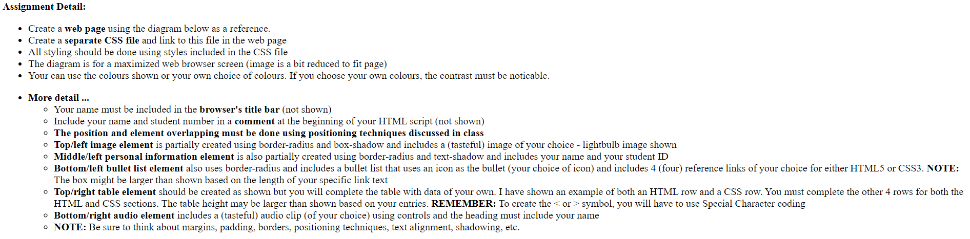 - Create a web page using the diagram below as a | Chegg.com