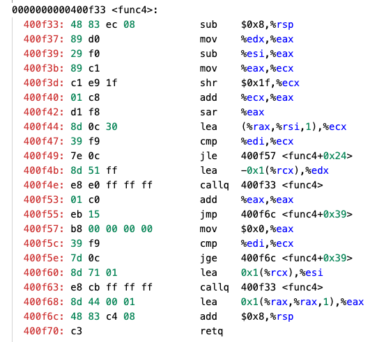Solved Convert this into C. This is phase 4 for bomb lab. I | Chegg.com