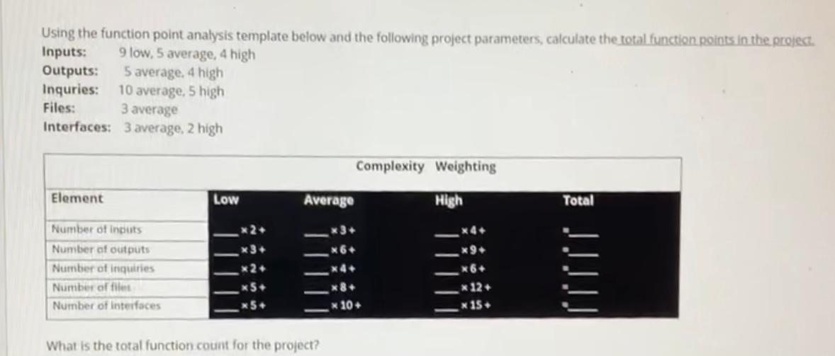 Solved Using the function point analysis template below and | Chegg.com