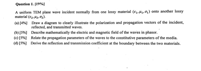 Solved A uniform TEM plane wave incident normally from one | Chegg.com