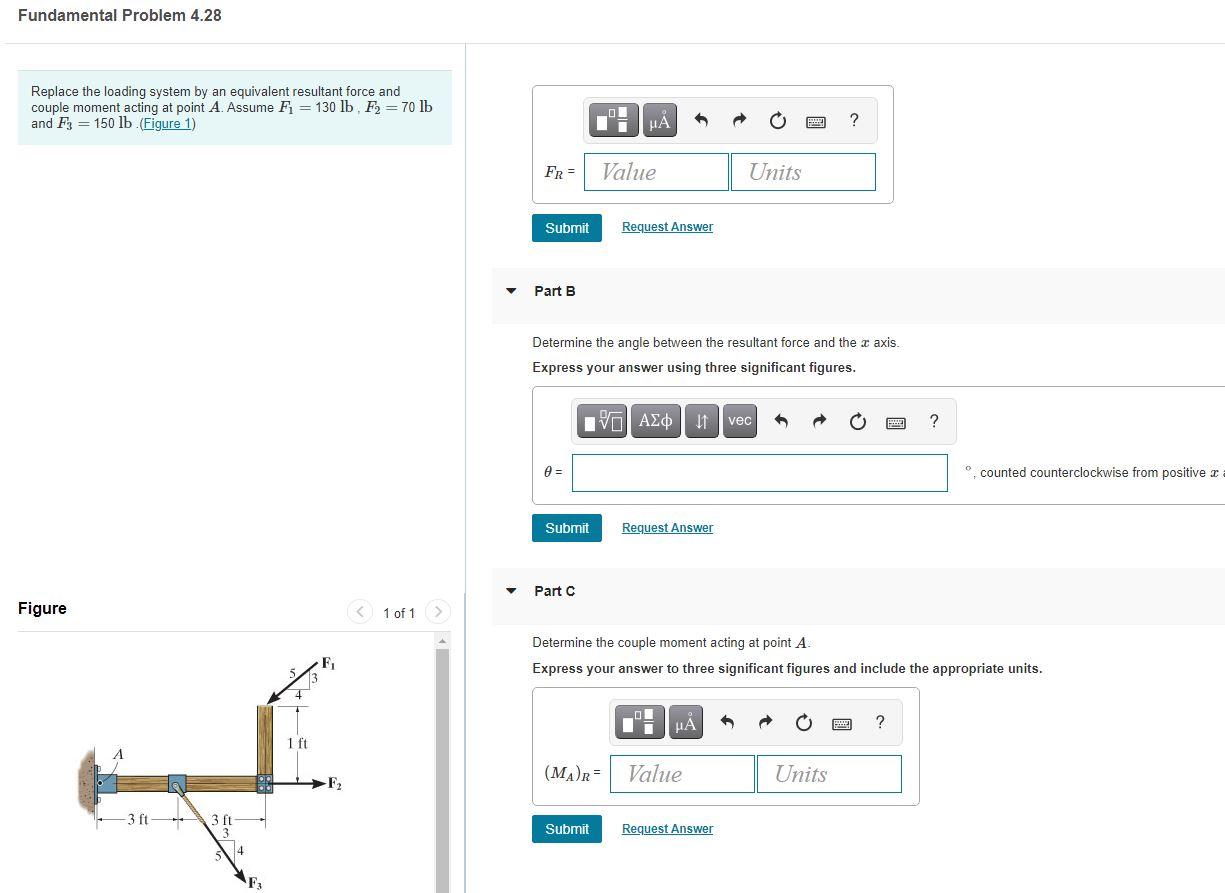 Solved Fundamental Problem 4.28 Replace the loading system | Chegg.com