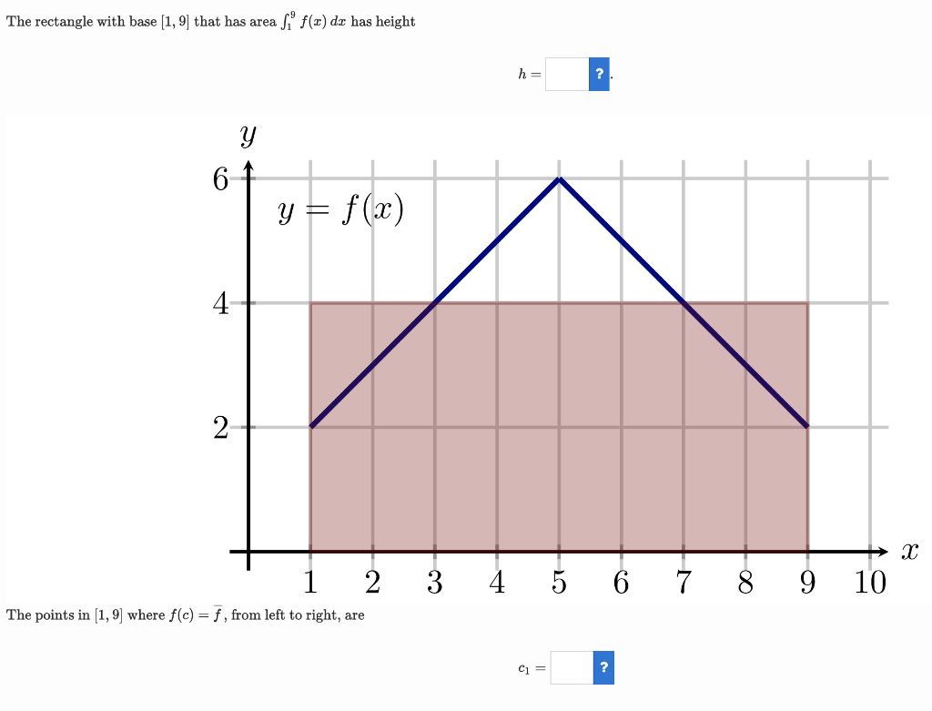Solved Exercise. The graph of a function f on the interval | Chegg.com