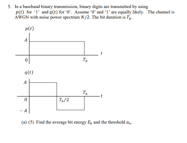 Solved 5 In A Baseband Binary Transmission Binary Digits 