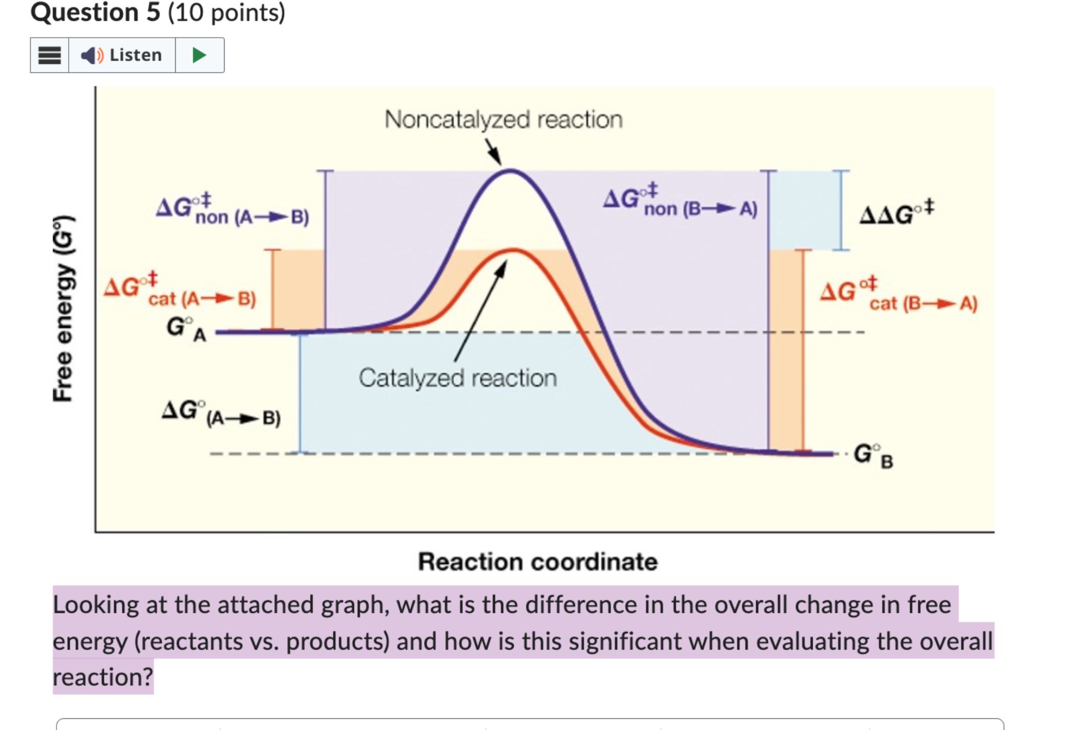 Solved Bio chemistry please help? Looking at the attached | Chegg.com