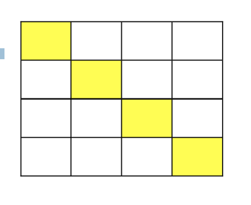 Solved Create a 2D array of integers with equal number of | Chegg.com