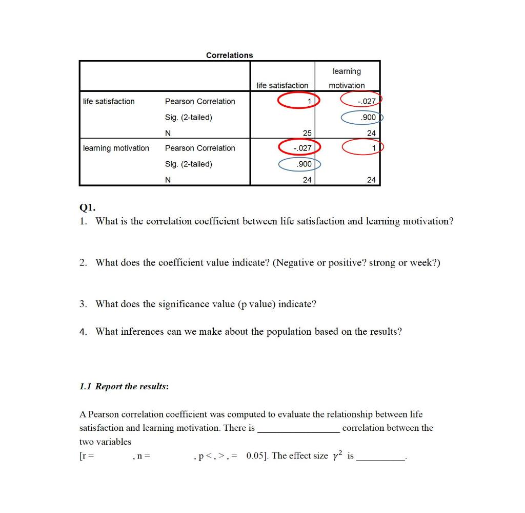 Solved Q1. 1. What is the correlation coefficient between | Chegg.com