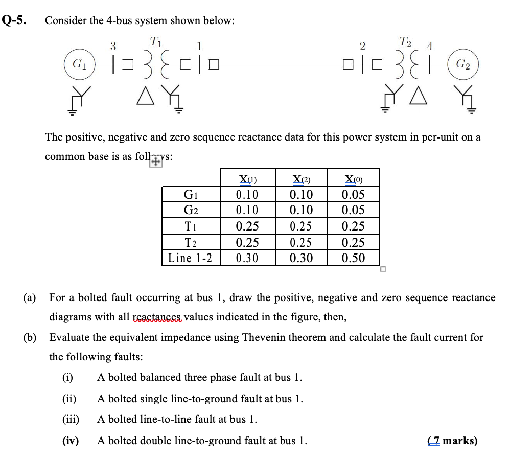 Solved Q-5. Consider the 4-bus system shown below: 3 Ti 1 G1 | Chegg.com