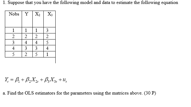 Solved 1. Suppose that you have the following model and data | Chegg.com