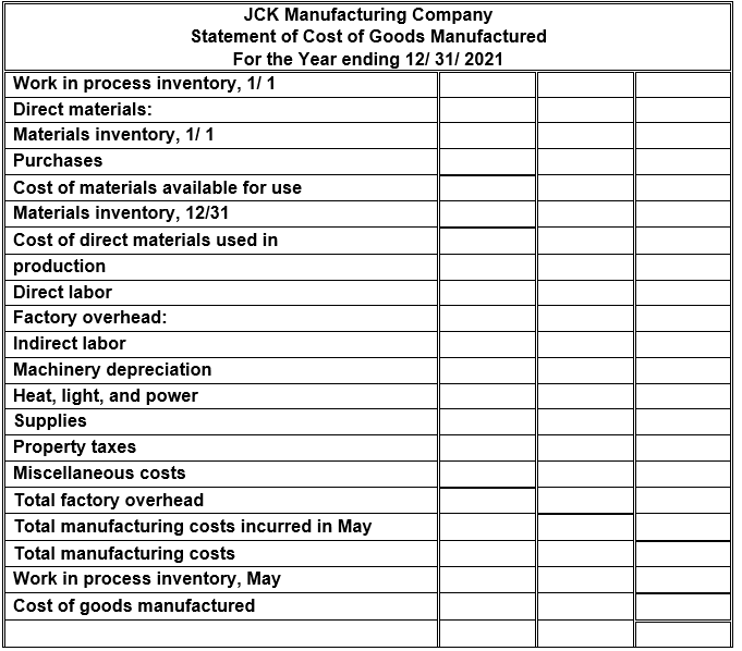 Solved K Corporation for 2021: INSTRUCTIONS 1. Prepare the | Chegg.com
