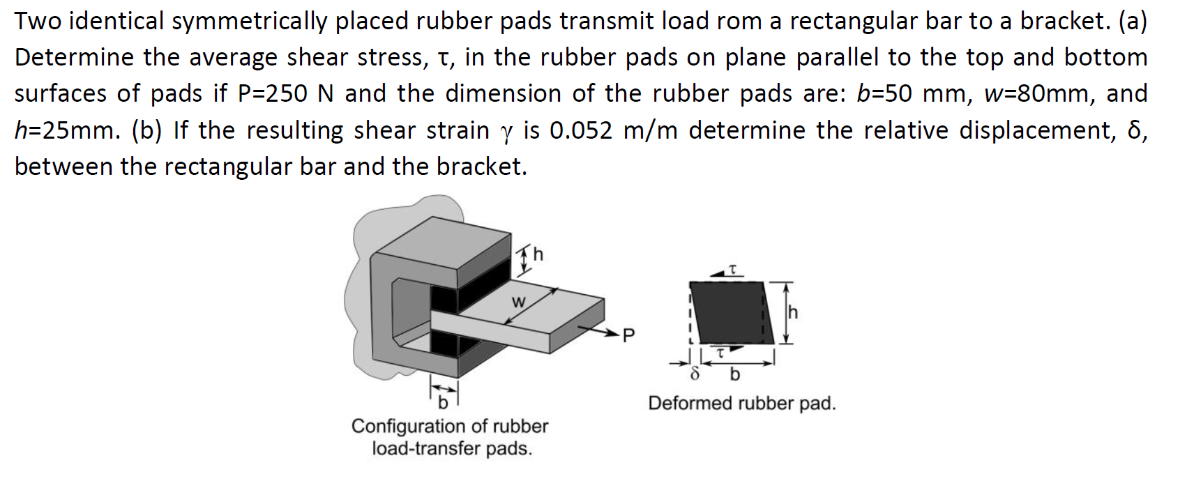 Solved Two identical symmetrically placed rubber pads | Chegg.com