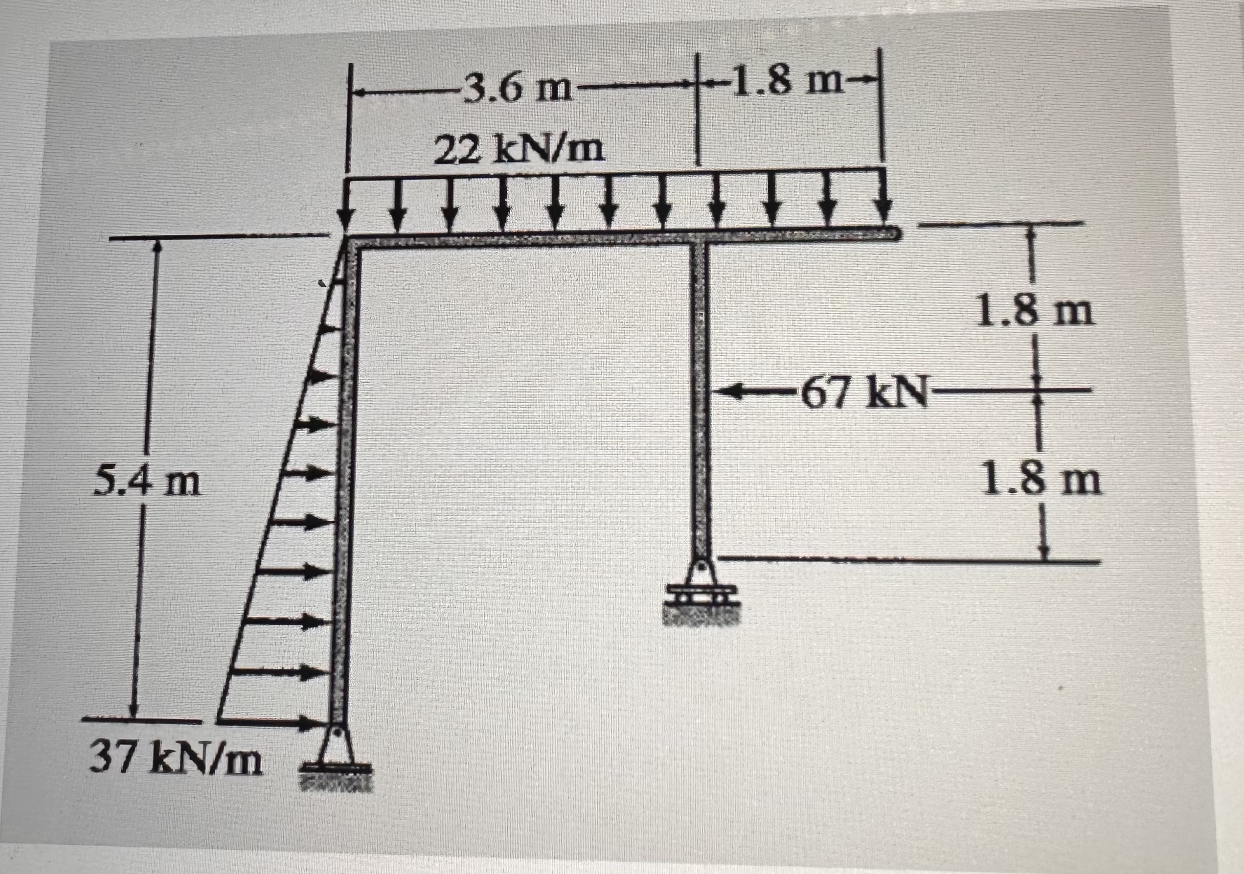 Determine reactions at the supports for the frames | Chegg.com